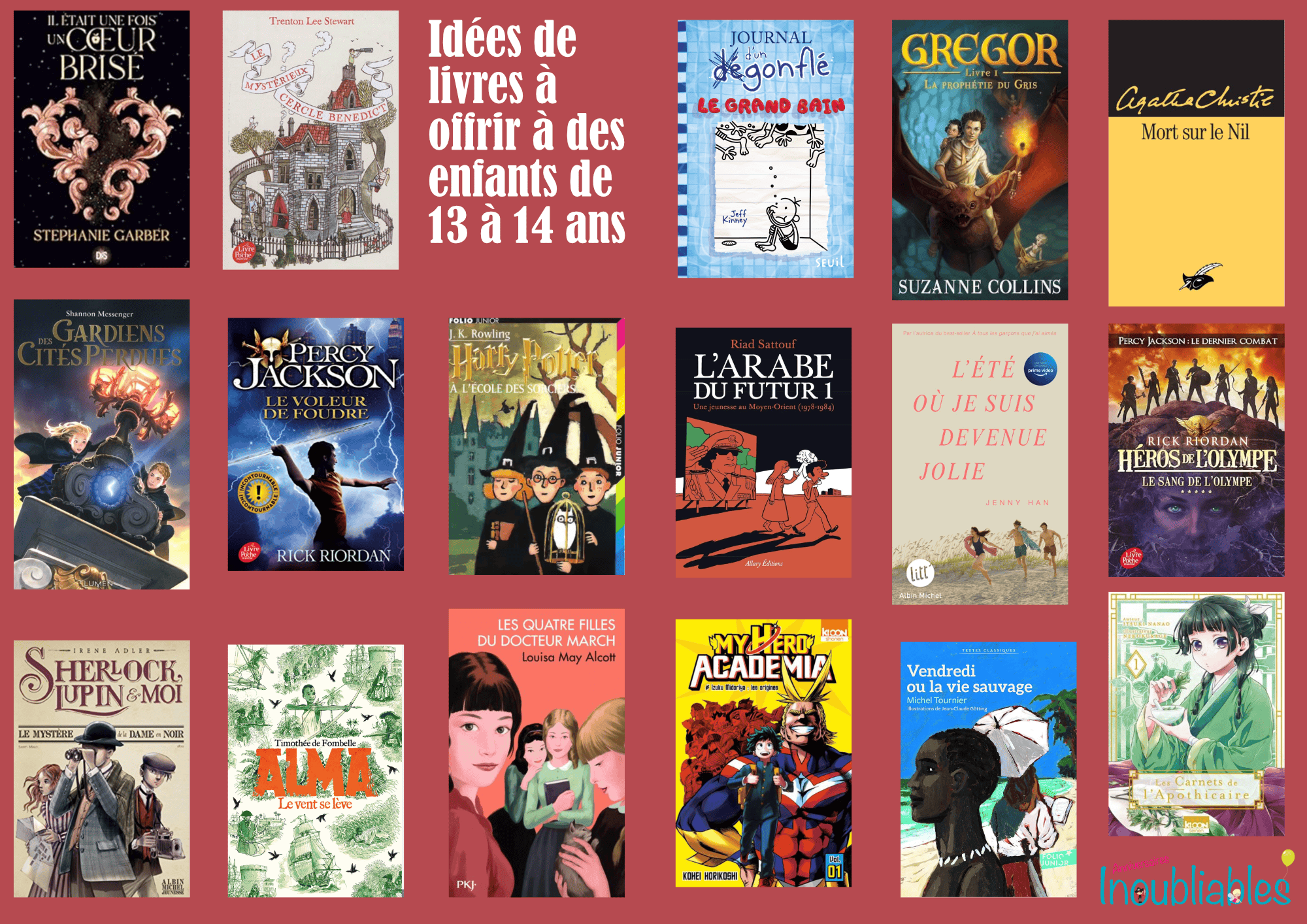 Idées de livres à offrir par tranche d'âge - Anniversaires Inoubliables